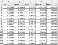 How to Make a Minimum Variance Portfolio in Excel - Excel Insider
