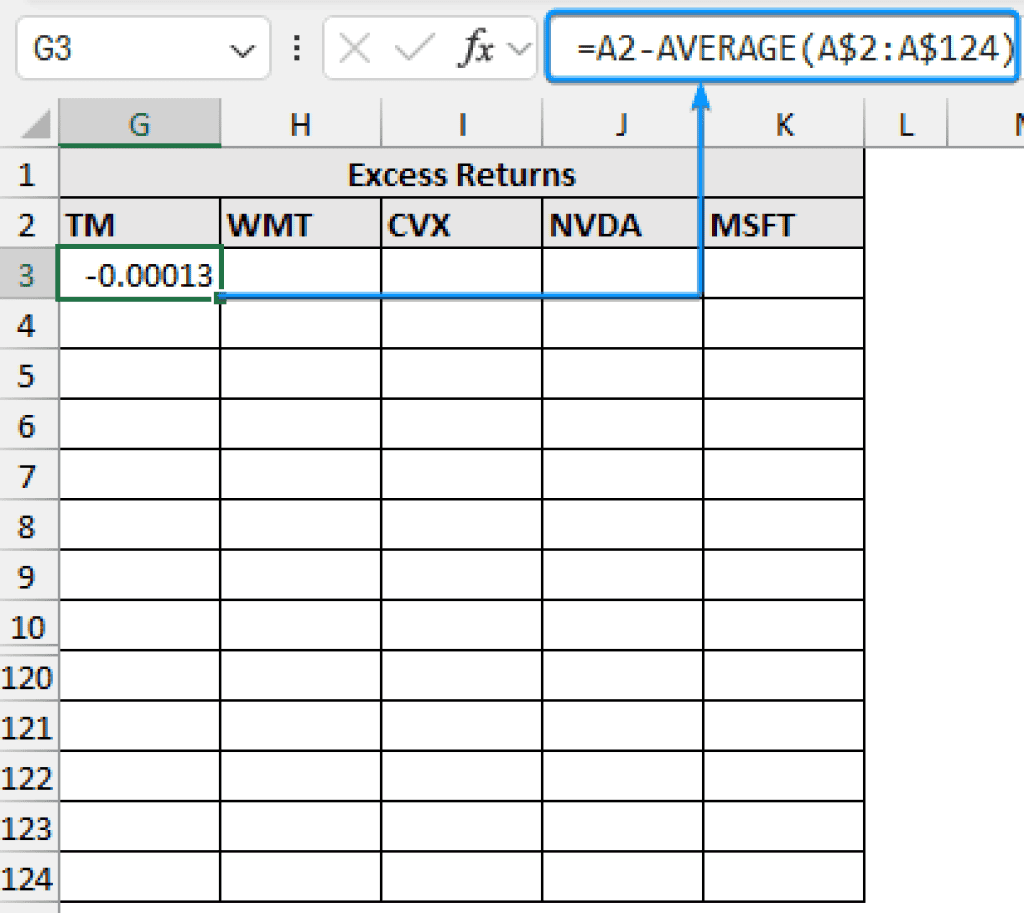 How To Make A Minimum Variance Portfolio In Excel Excel Insider