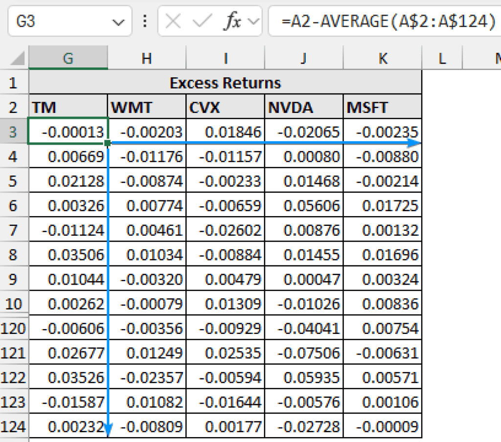 How To Make A Minimum Variance Portfolio In Excel Excel Insider