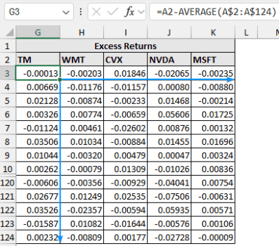 How to Make a Minimum Variance Portfolio in Excel - Excel Insider