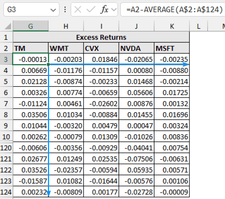 How to Make a Minimum Variance Portfolio in Excel - Excel Insider