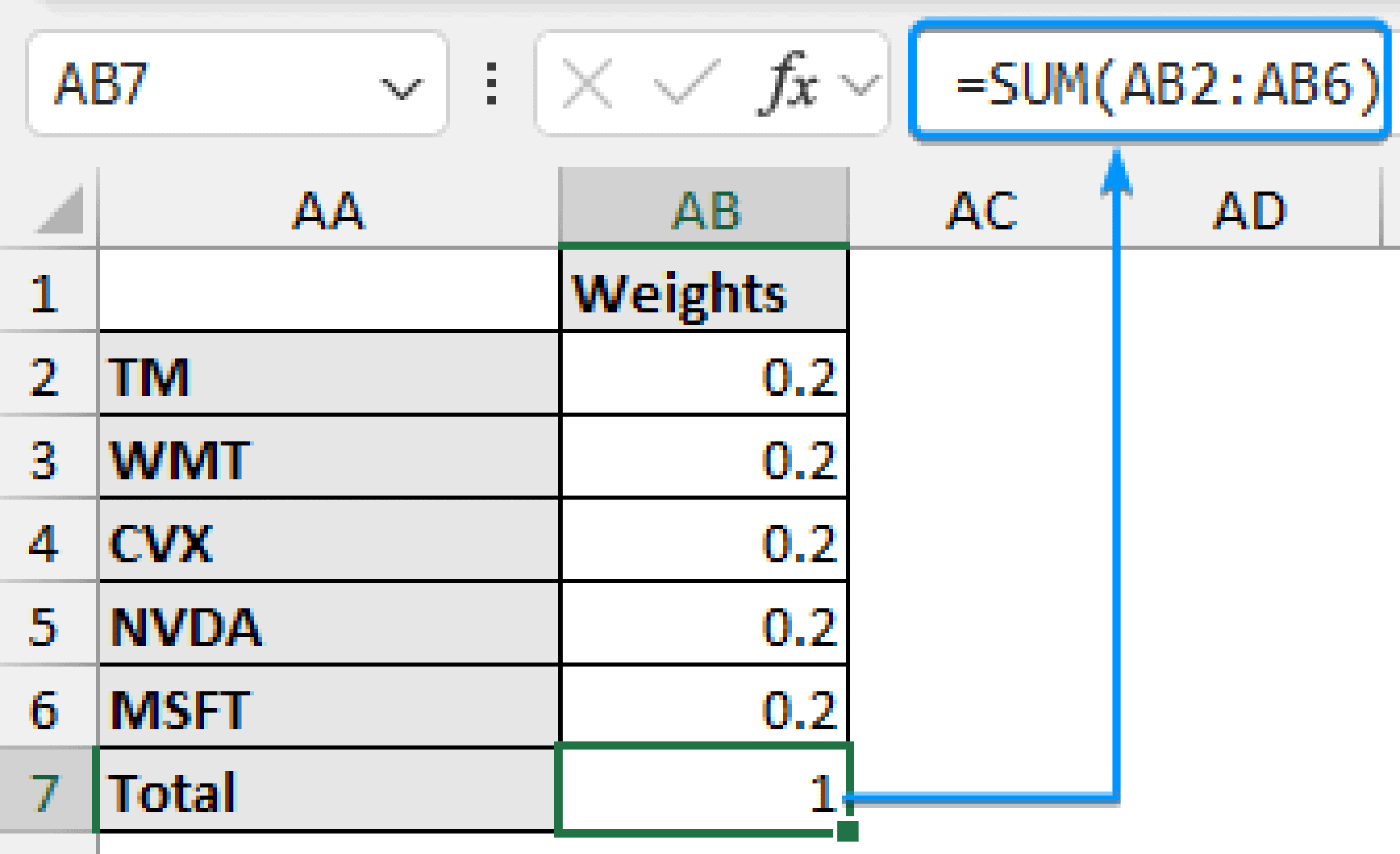 How to Make a Minimum Variance Portfolio in Excel - Excel Insider