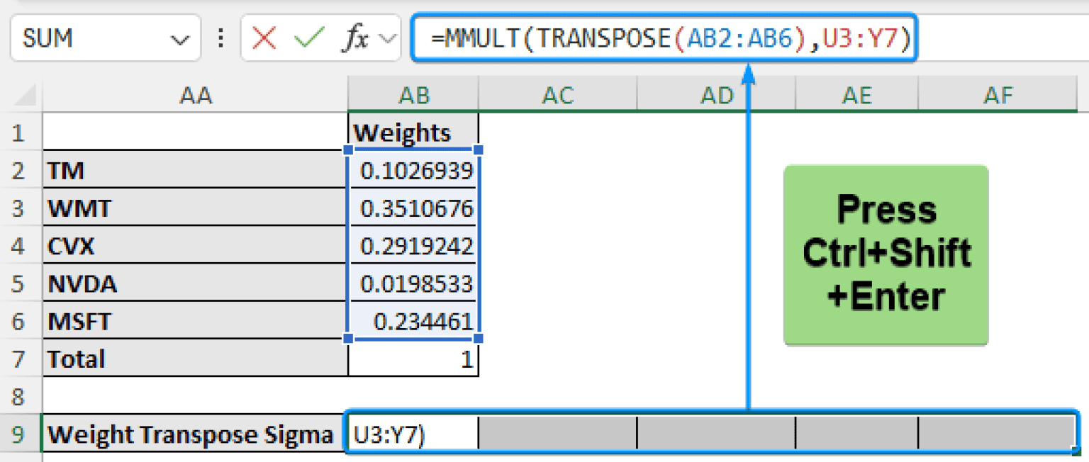 How To Make A Minimum Variance Portfolio In Excel Excel Insider