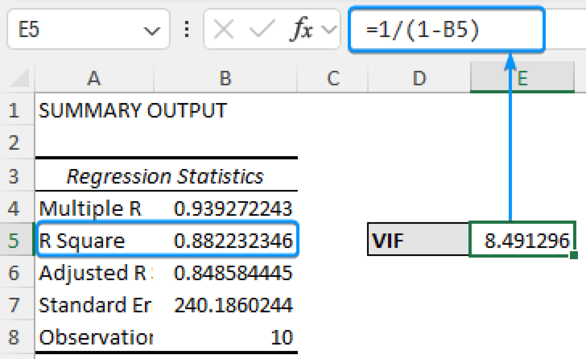 How to Calculate Variance Inflation Factor in Excel - Excel Insider