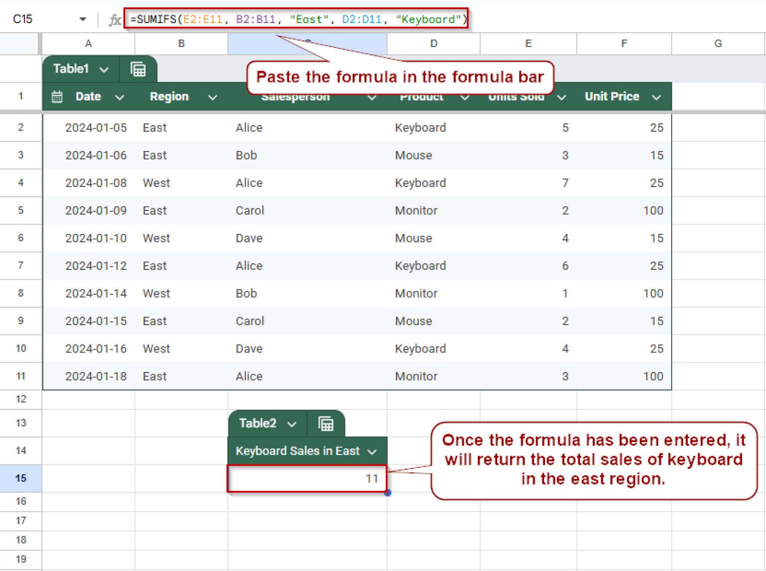 How to Use SUMIF with Multiple Criteria in Google Sheets - Excel Insider