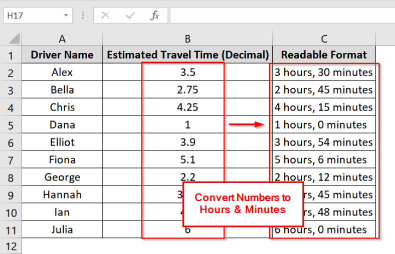 How to Convert Number to Hours and Minutes in Excel - Excel Insider