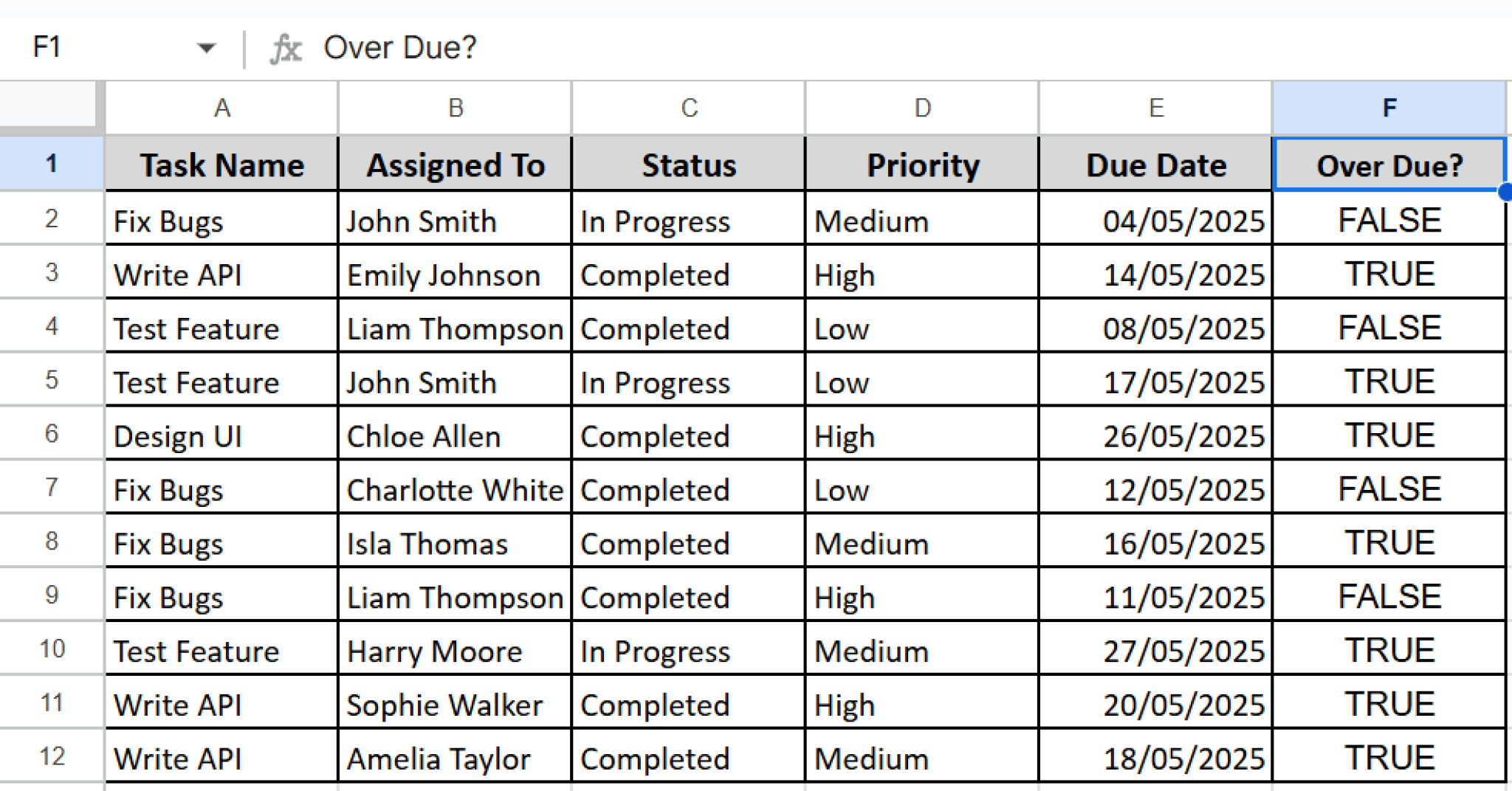 How to Compare Dates in Google Sheets (4 Easy Methods) - Excel Insider