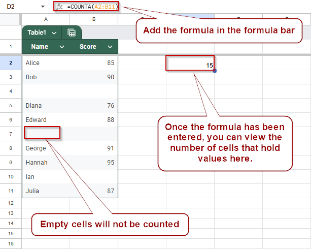 How to Count Cells with Values in Google Sheets (4 Ways) - Excel Insider