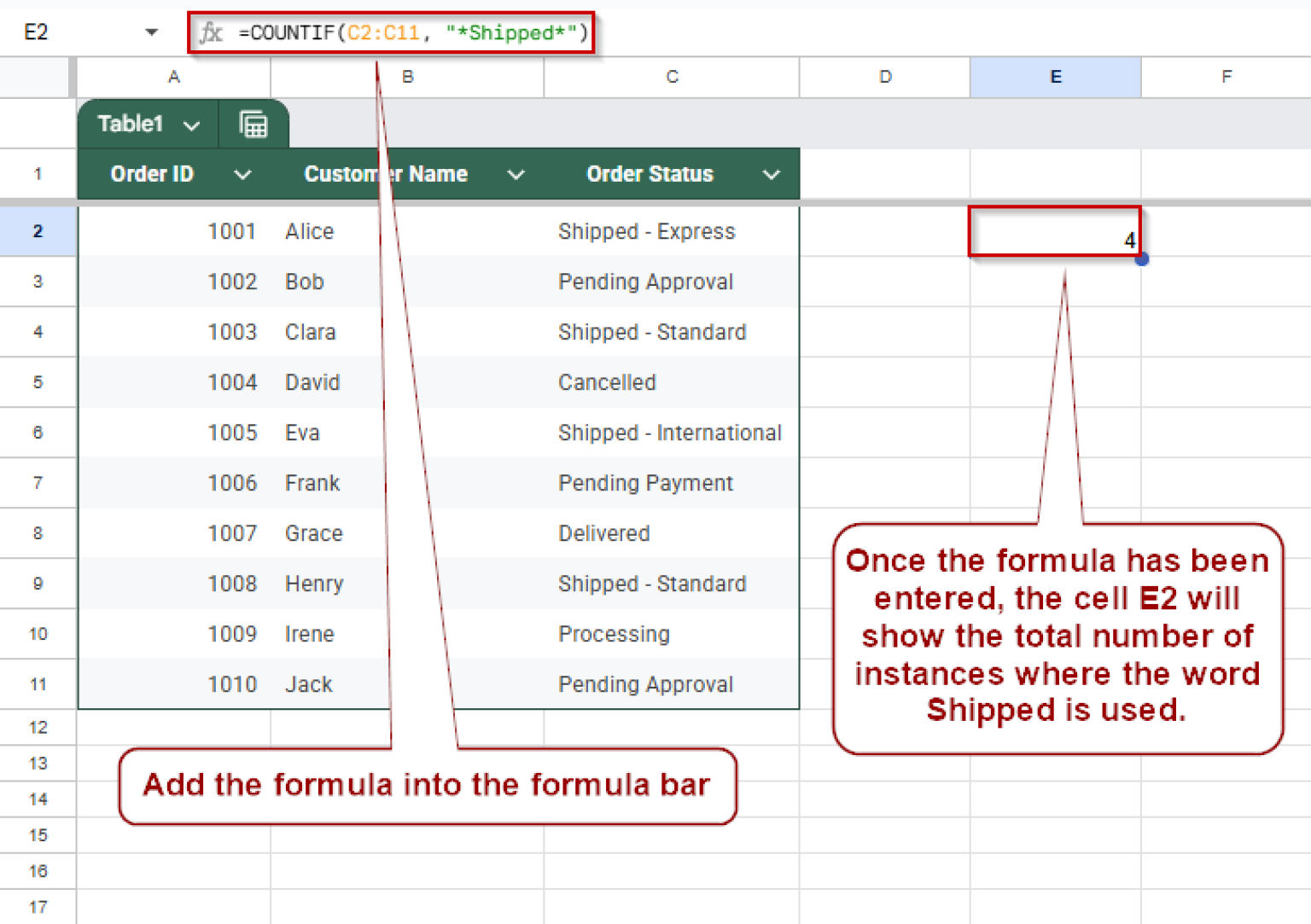 How to Count Cells That Contain Partial Text in Google Sheets - Excel ...