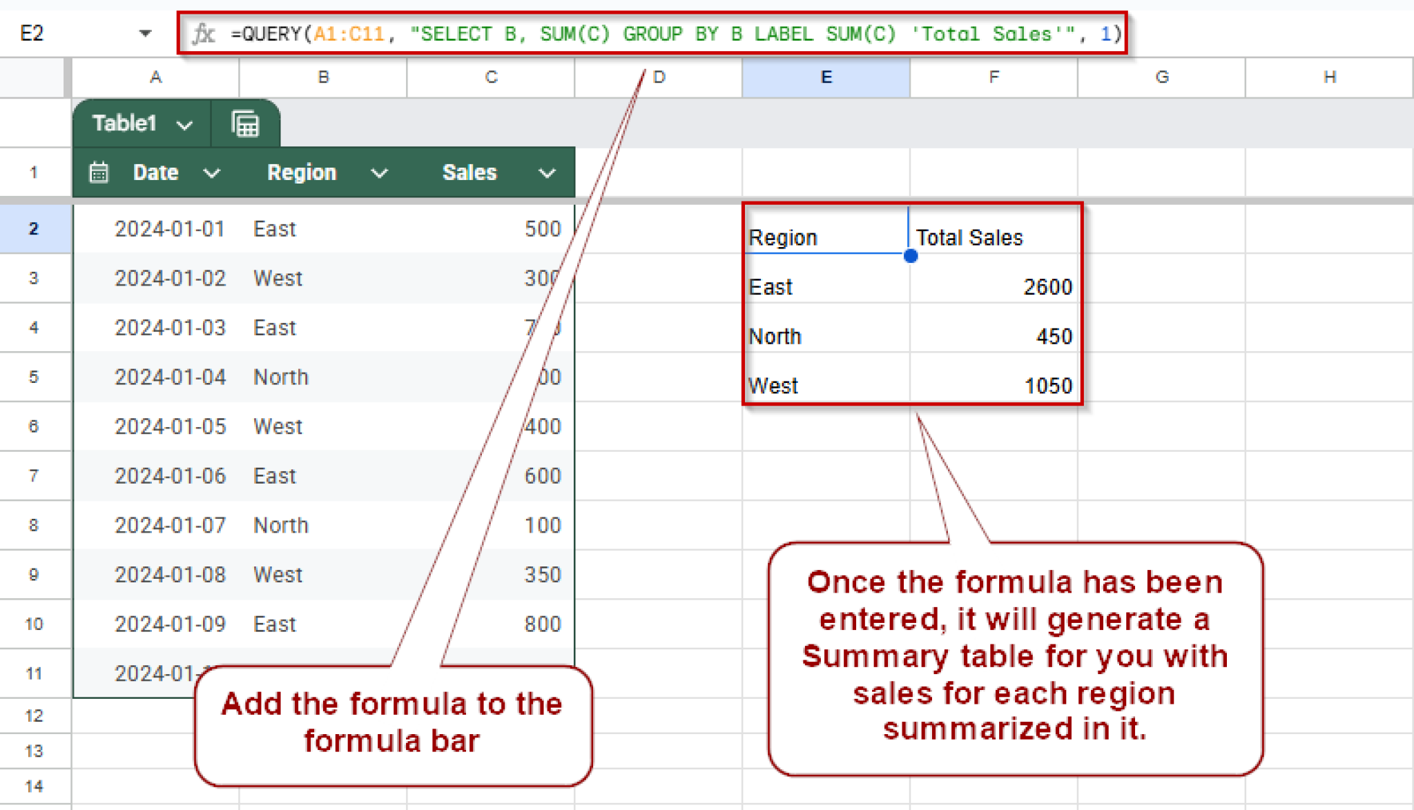 Google Sheets QUERY with GROUP BY to Summarize Data - Excel Insider