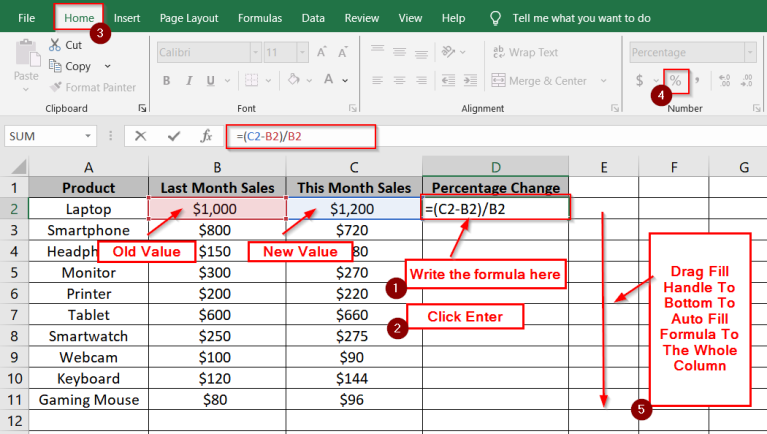 How to Calculate Percentage Increase or Decrease in Excel - Excel Insider