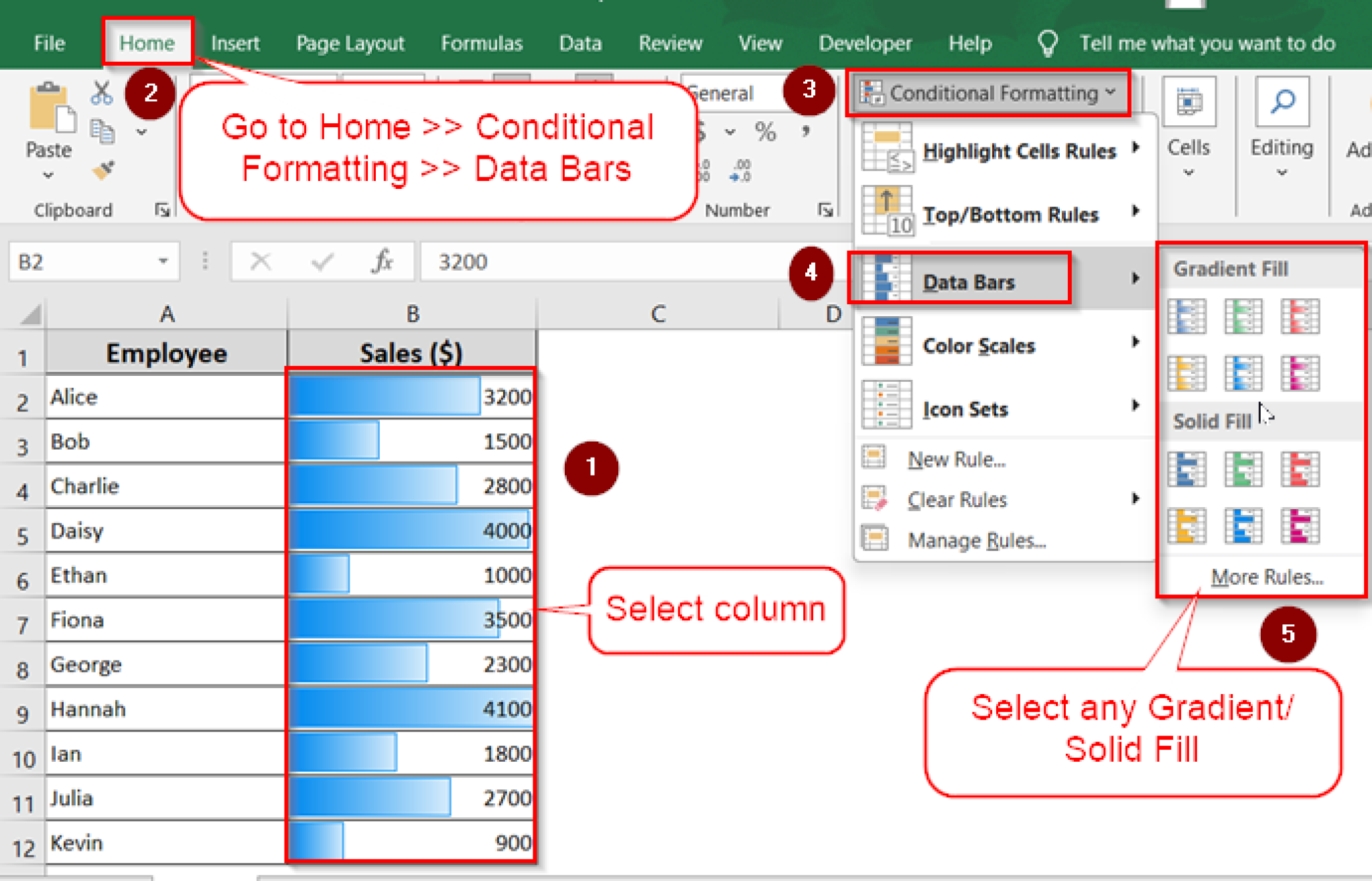 How to Add Data Bars in Excel (with Customizations) - Excel Insider