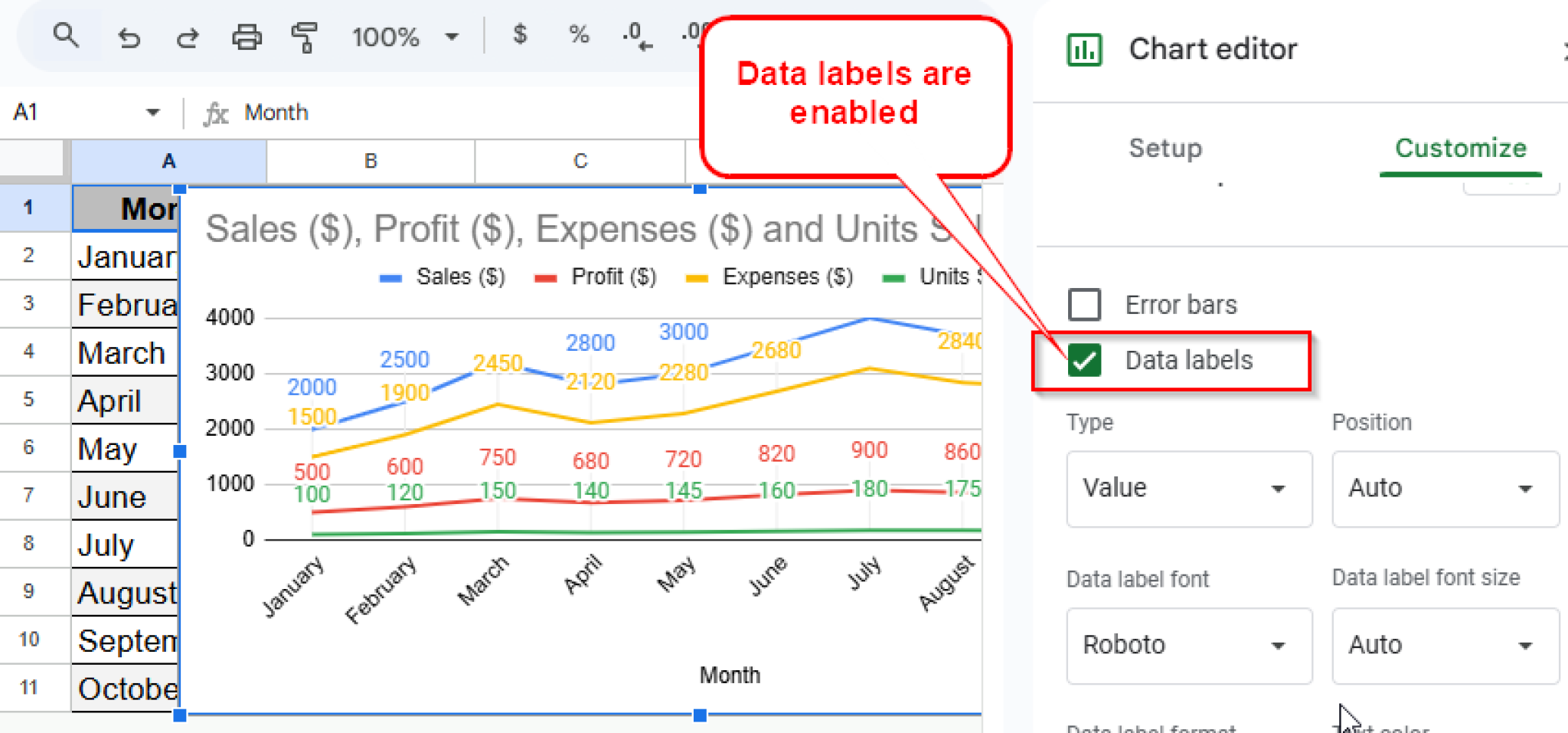 How to Add Data Labels in Google Sheets (with Easy Steps) - Excel Insider