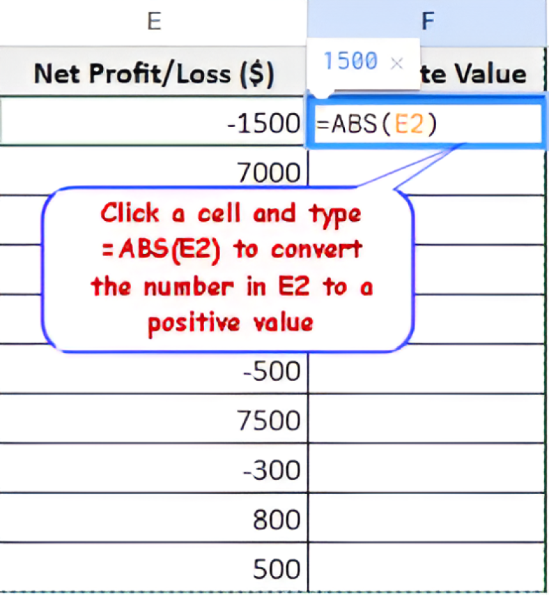 How to Change Negative Numbers to Positive in Google Sheets - Excel Insider