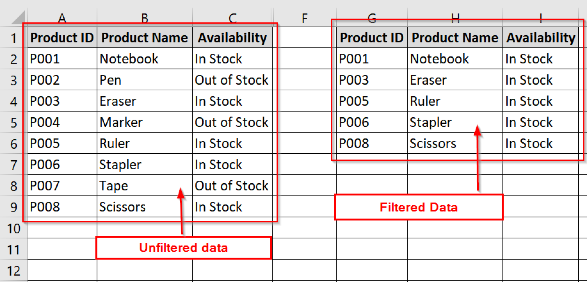 How to Delete Filtered Rows in Excel (4 Suitable Ways) - Excel Insider