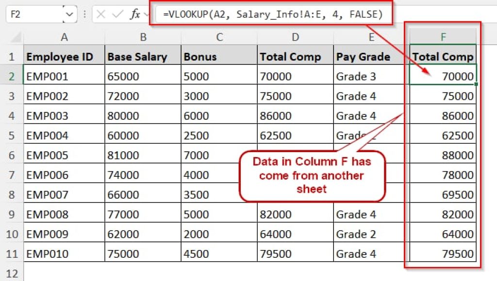 How To Merge Two Excel Sheets Based on One Column - Excel Insider