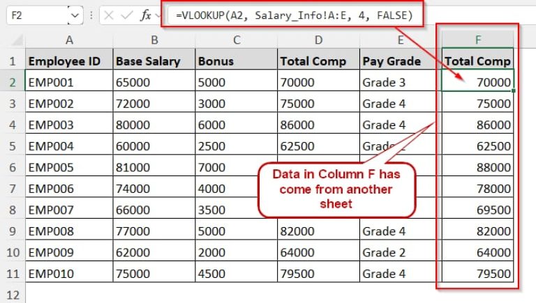 How To Merge Two Excel Sheets Based on One Column - Excel Insider