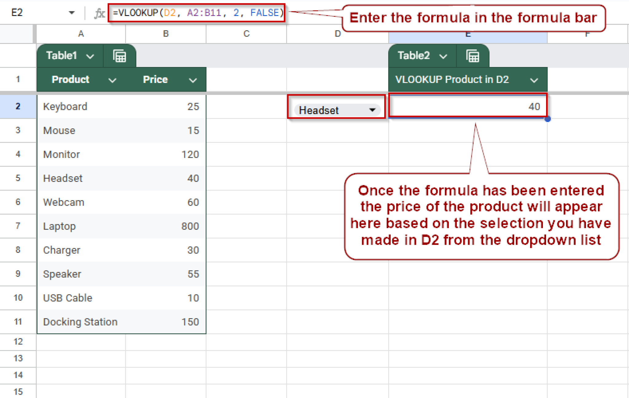 How to Use VLOOKUP with a Drop-Down List in Google Sheets - Excel Insider