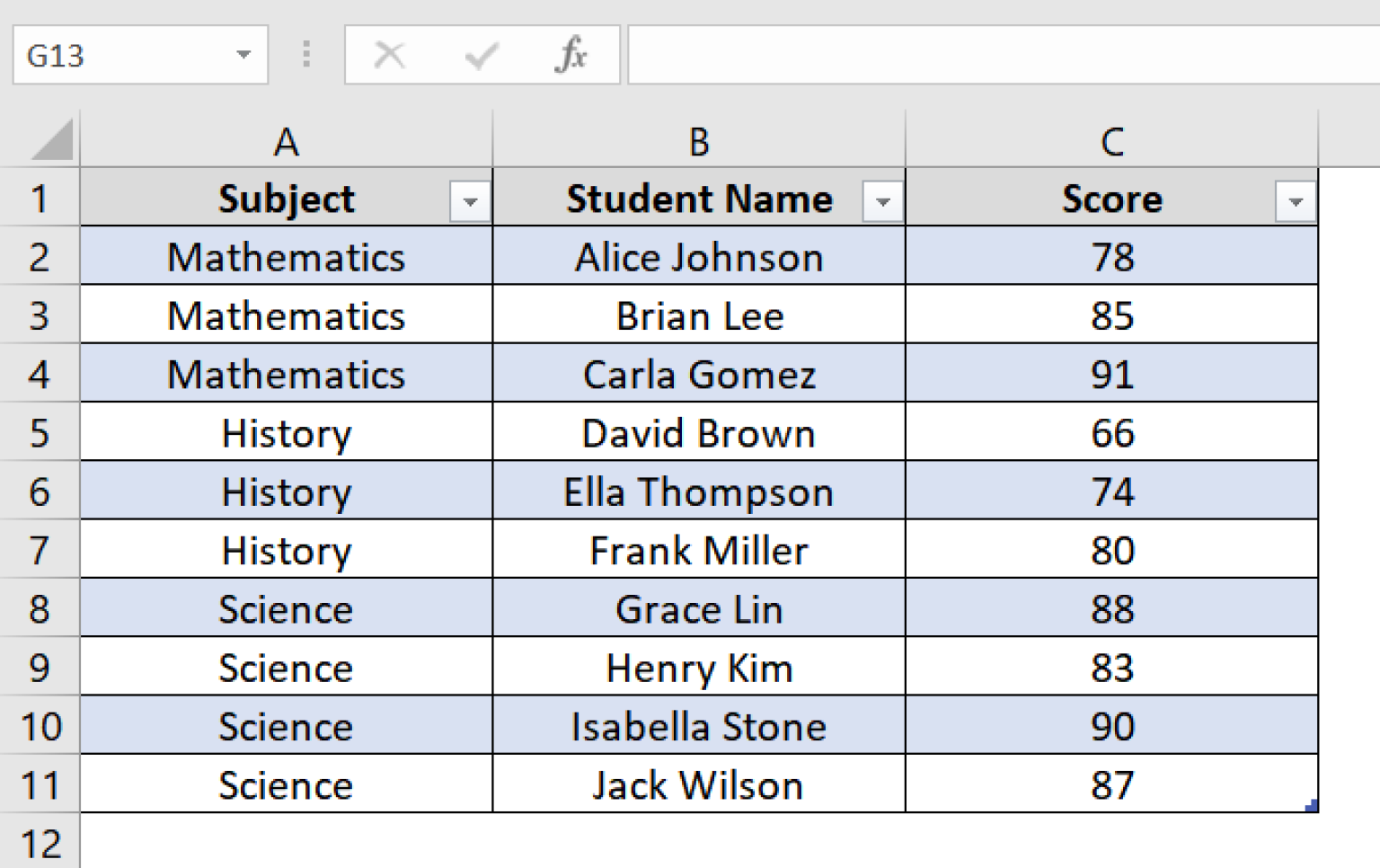 How to Fill Blank Cells with Value Above in Excel (4 Easy Tricks ...