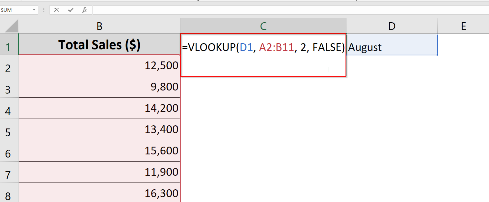How to Link Text Box to Cell in Excel (2 Easy Methods) - Excel Insider