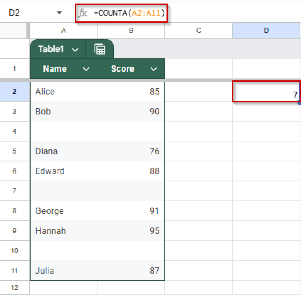 How to Count Cells with Values in Google Sheets (4 Ways) - Excel Insider
