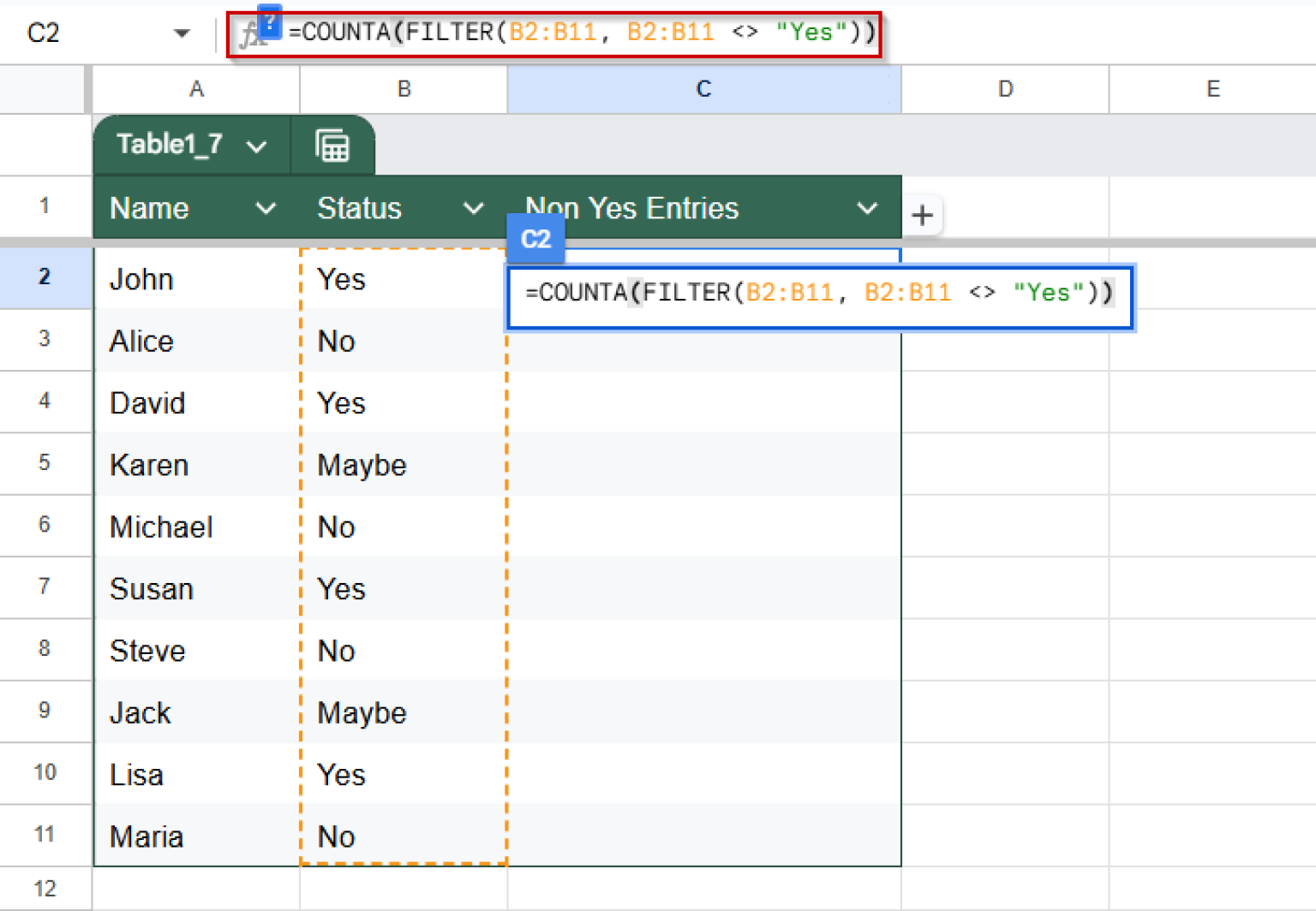 Google Sheets COUNTIF to Count Cells Not Equal to Text - Excel Insider