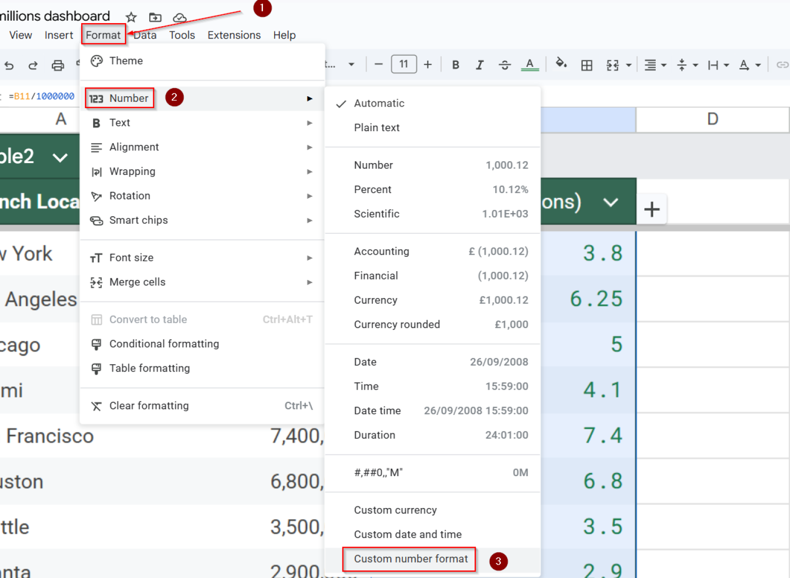 How to Format Numbers as Millions in Google Sheets - Excel Insider
