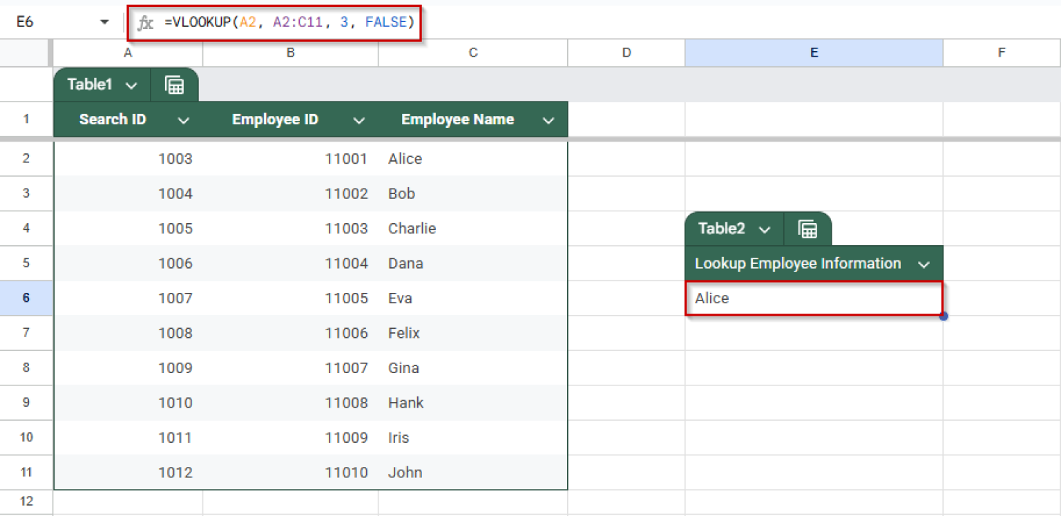 [Fixed] VLOOKUP Not Working in Google Sheets: 4 Cases - Excel Insider