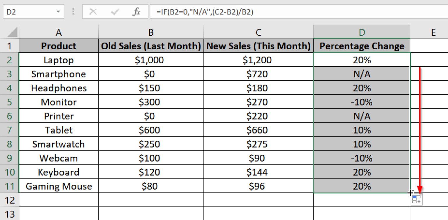 How to Calculate Percentage Increase or Decrease in Excel - Excel Insider