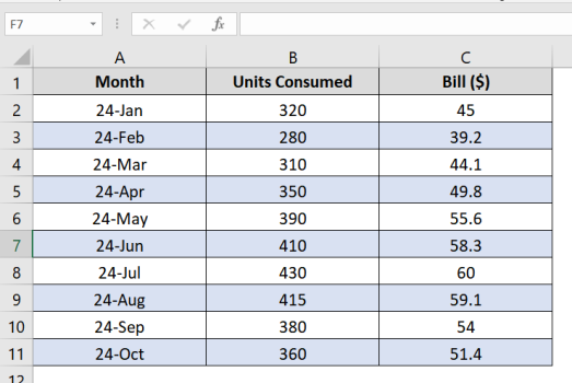 How To Make First Row As Header In Excel 3 Easy Methods Excel Insider