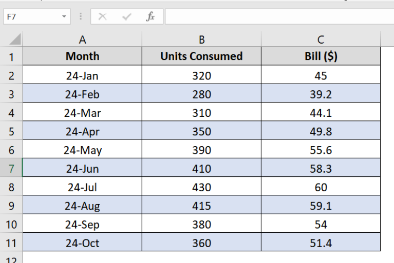 How to Make First Row as Header in Excel (3 Easy Methods) - Excel Insider