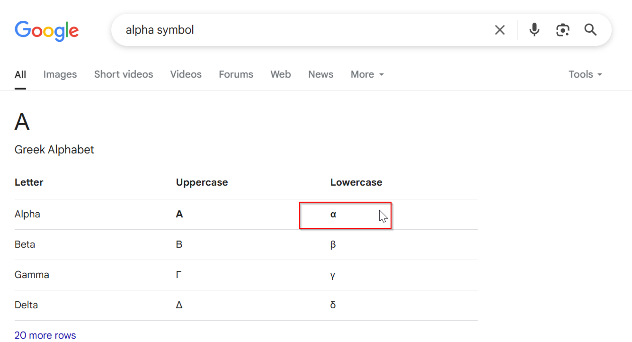 How to Insert Special Characters in Google Sheets - Excel Insider