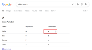 How to Insert Special Characters in Google Sheets - Excel Insider