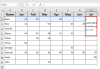 How to Find the Last Cell with Value in a Row in Excel - Excel Insider