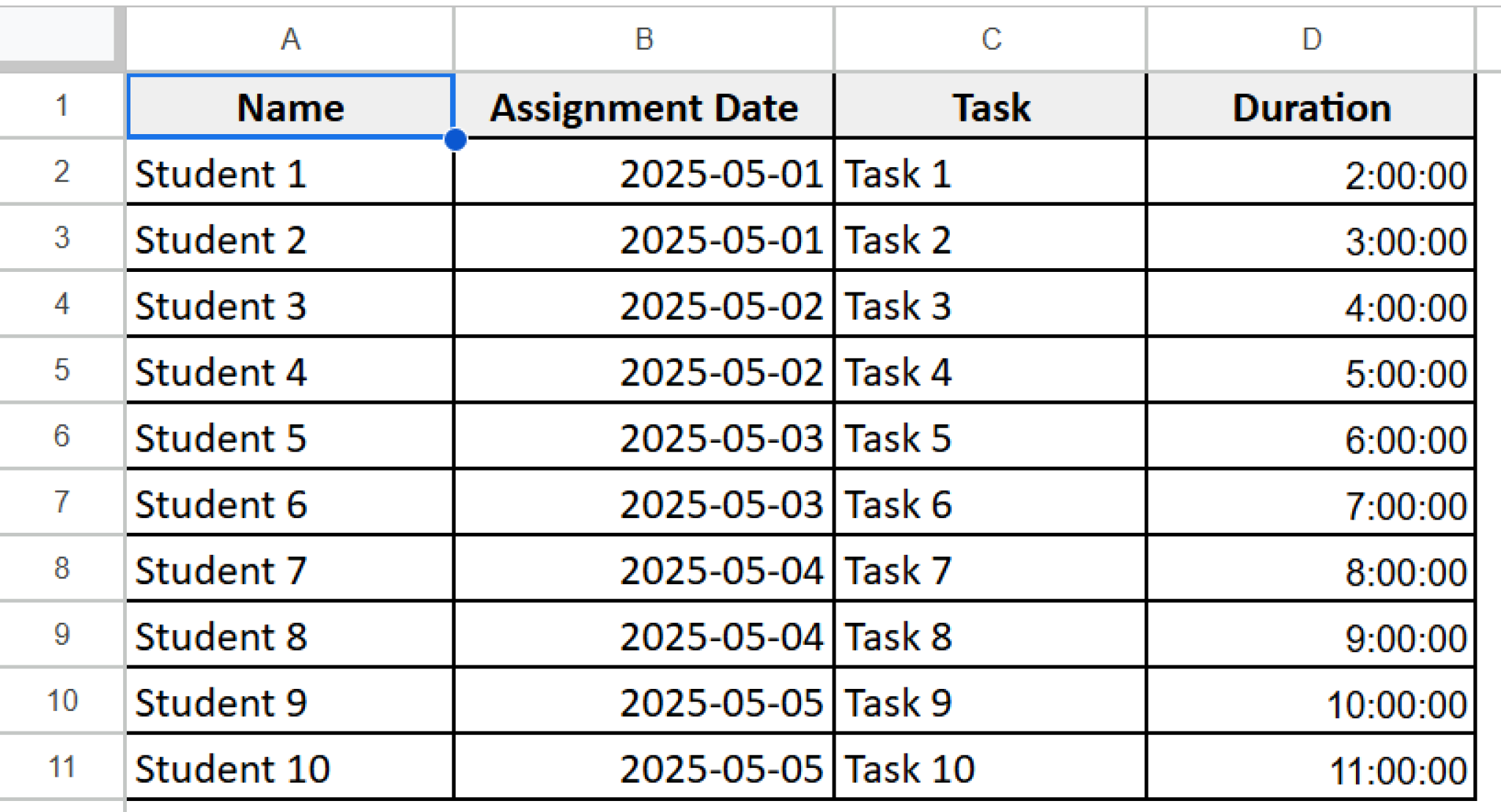 How to Add or Sum Time in Google Sheets (3 Simple Tricks) - Excel Insider