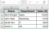 How to Convert Multiple Rows to Columns in Excel (4 Methods) - Excel ...