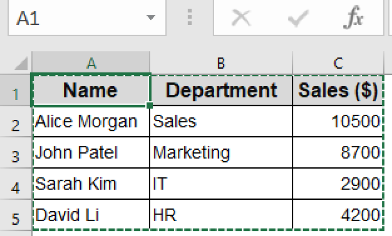How To Convert Multiple Rows To Columns In Excel 4 Methods Excel