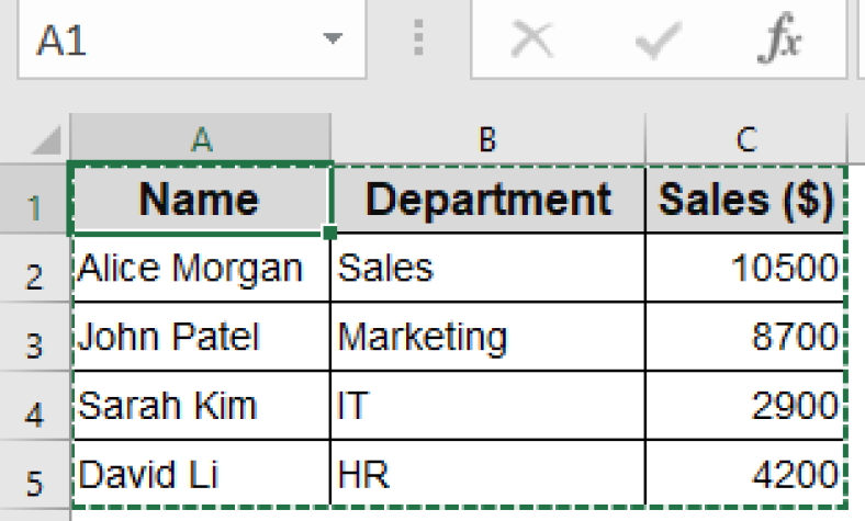 How To Convert Multiple Rows To Columns In Excel 4 Methods Excel