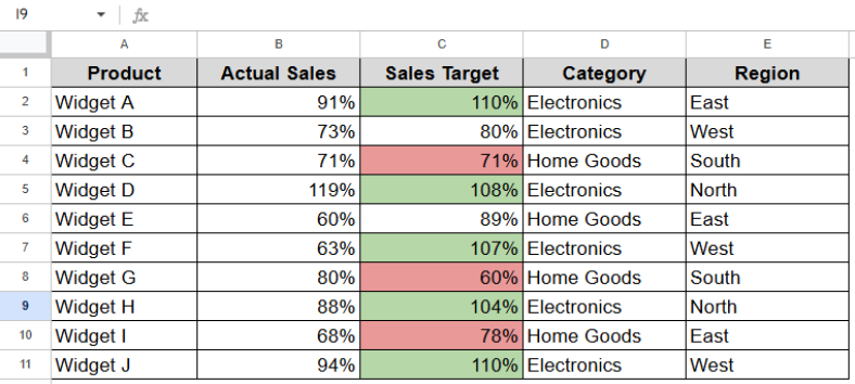 How to Copy Conditional Formatting in Google Sheets - Excel Insider