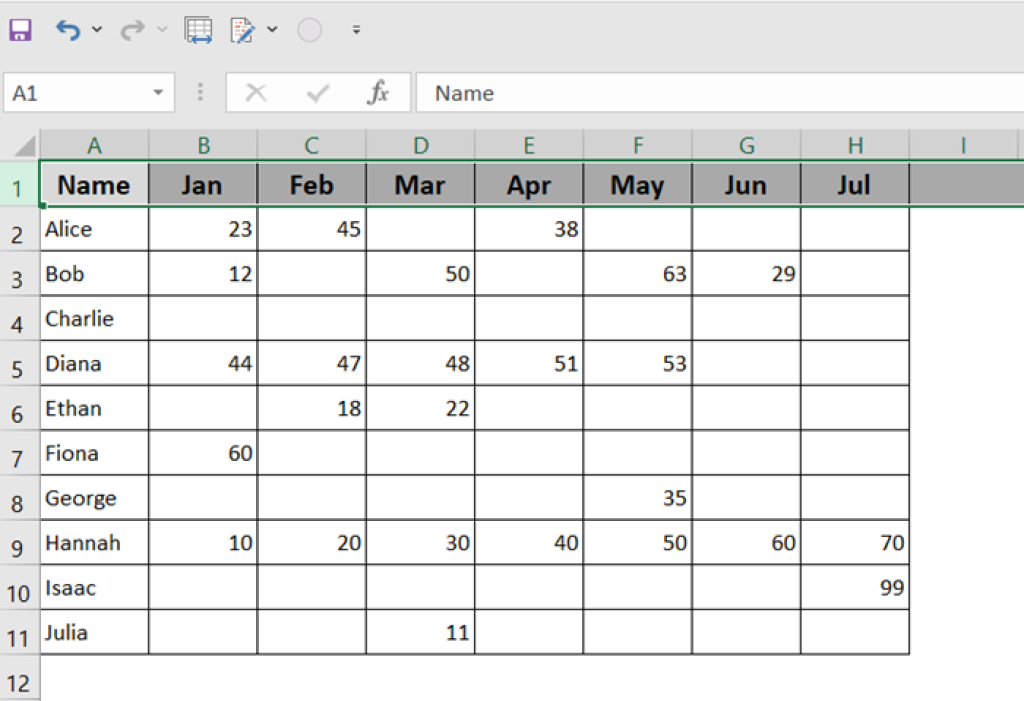 How to Find the Last Cell with Value in a Row in Excel - Excel Insider