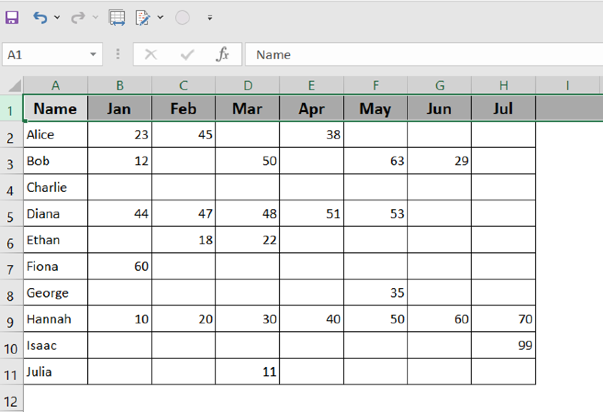 How to Find the Last Cell with Value in a Row in Excel - Excel Insider