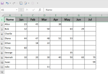 How to Find the Last Cell with Value in a Row in Excel - Excel Insider