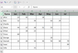 How to Find the Last Cell with Value in a Row in Excel - Excel Insider