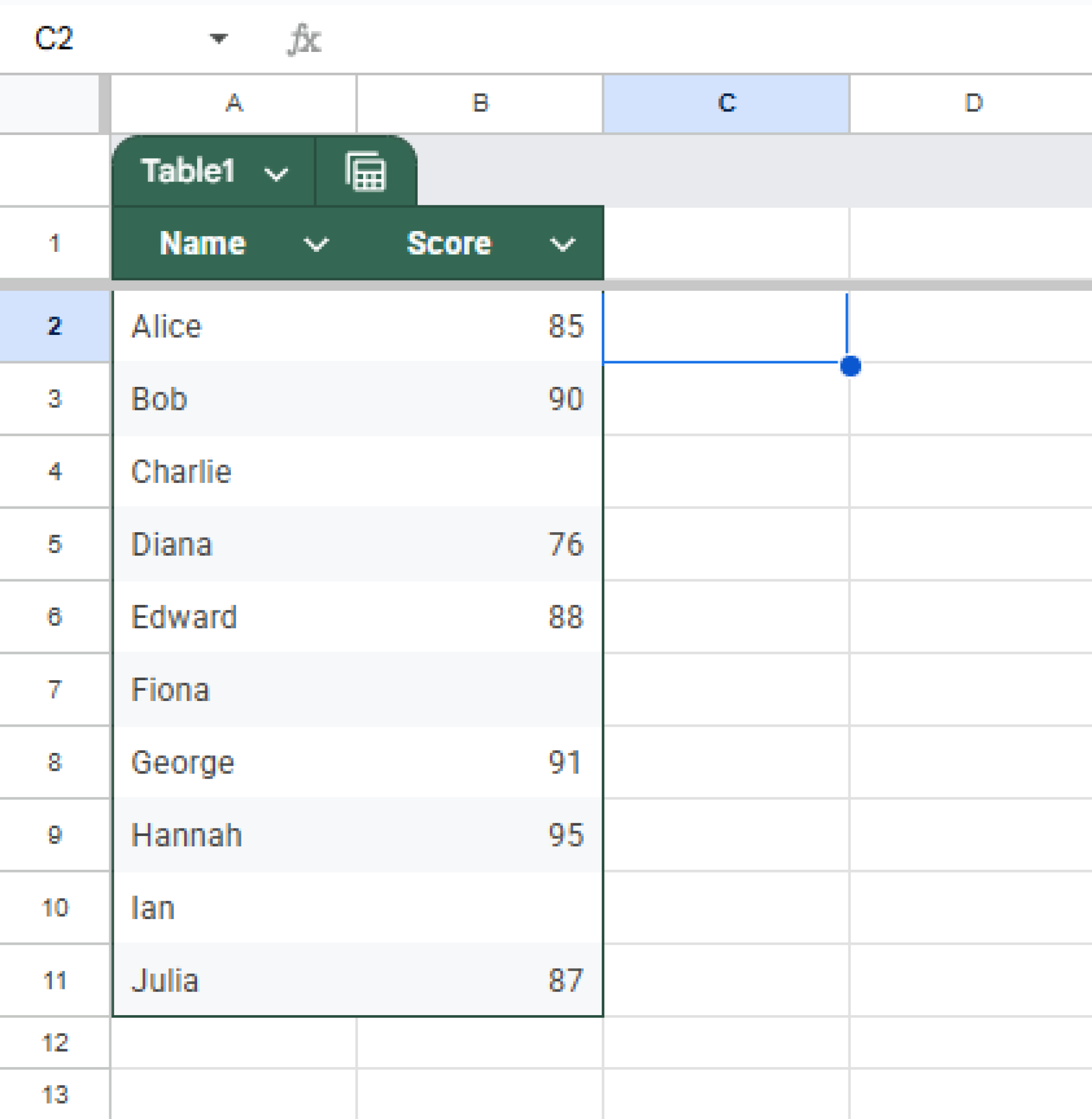 How to Count Cells with Values in Google Sheets (4 Ways) - Excel Insider