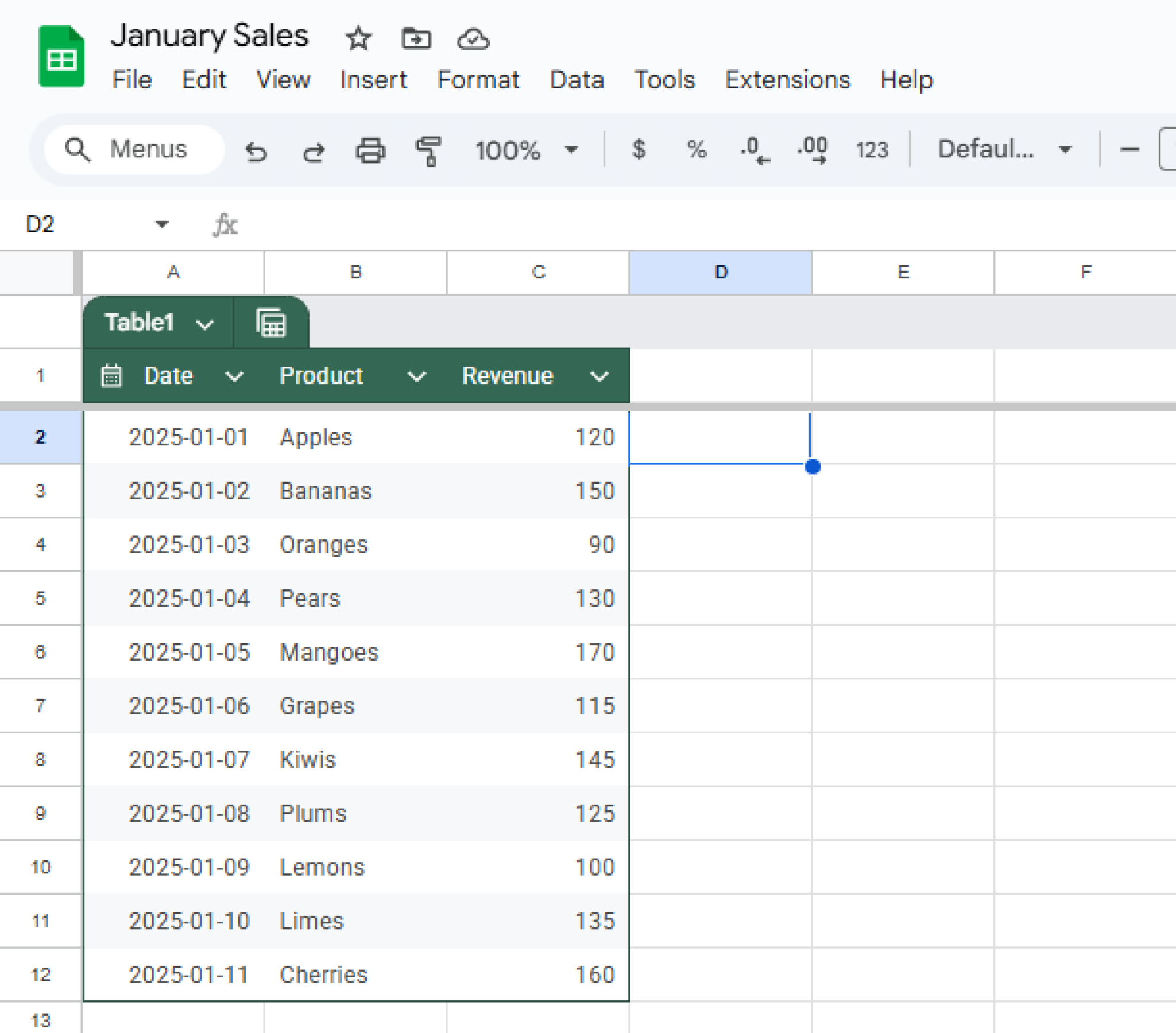 How to Use Google Sheets QUERY Across Multiple Sheets - Excel Insider