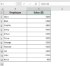 How to Add Data Bars in Excel (with Customizations) - Excel Insider