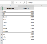 How to Add Data Bars in Excel (with Customizations) - Excel Insider