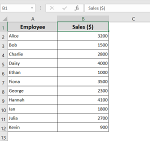 How to Add Data Bars in Excel (with Customizations) - Excel Insider