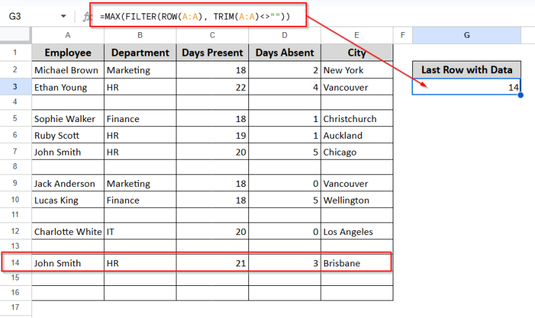 How to Find Last Row with Data in Google Sheets (3 Easy Ways) - Excel Insider