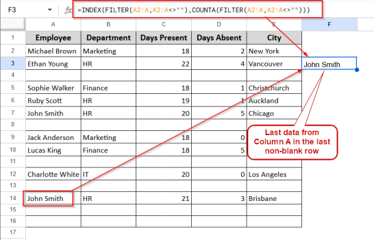 How to Find Last Row with Data in Google Sheets (3 Easy Ways) - Excel Insider